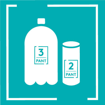 Pant – Avfallsmerker.no